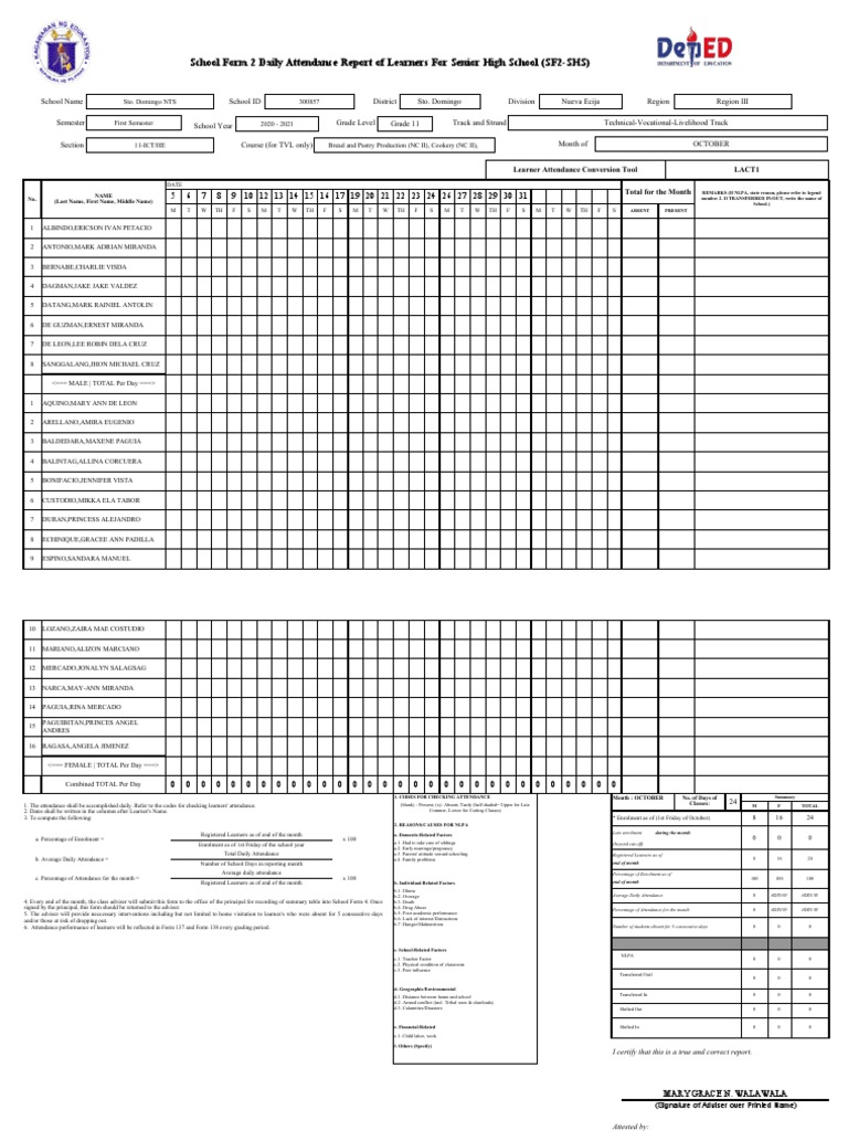 School Form 2 Daily Attendance Report of Learners For Senior High ...