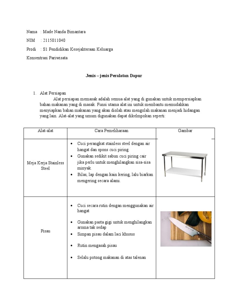 Tugas Tata Boga Jenis-Jenis Peralatan Dapur PDF | PDF