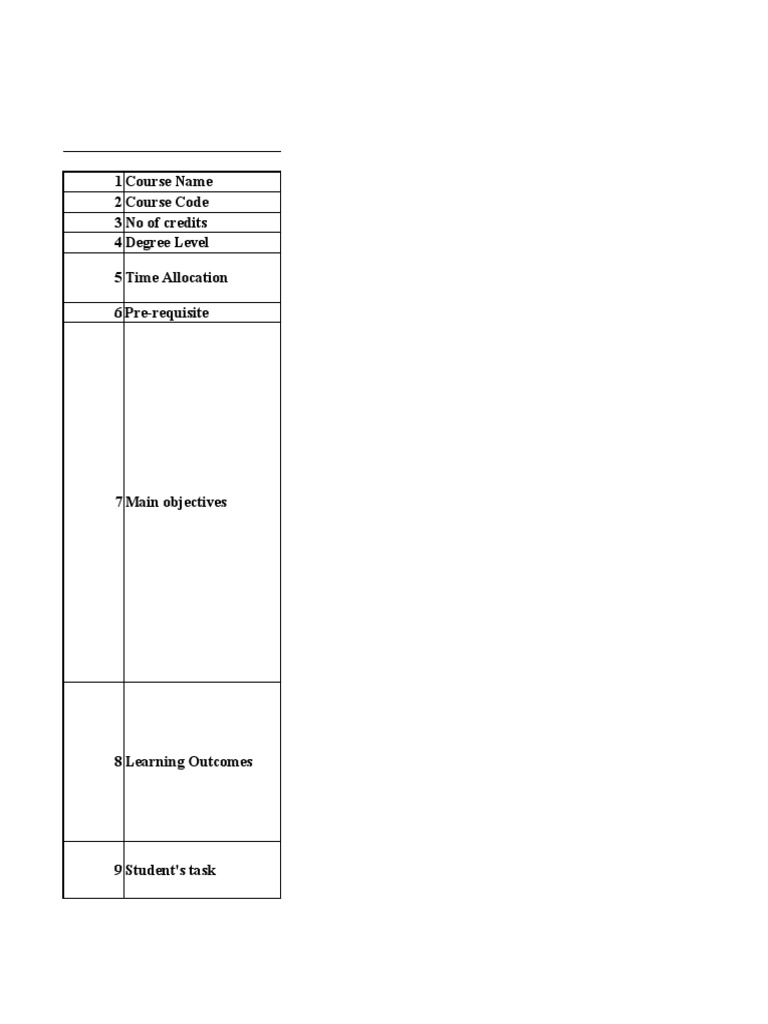 Syllabus MAD101 Spring 2020 | PDF | Algorithms | Logic