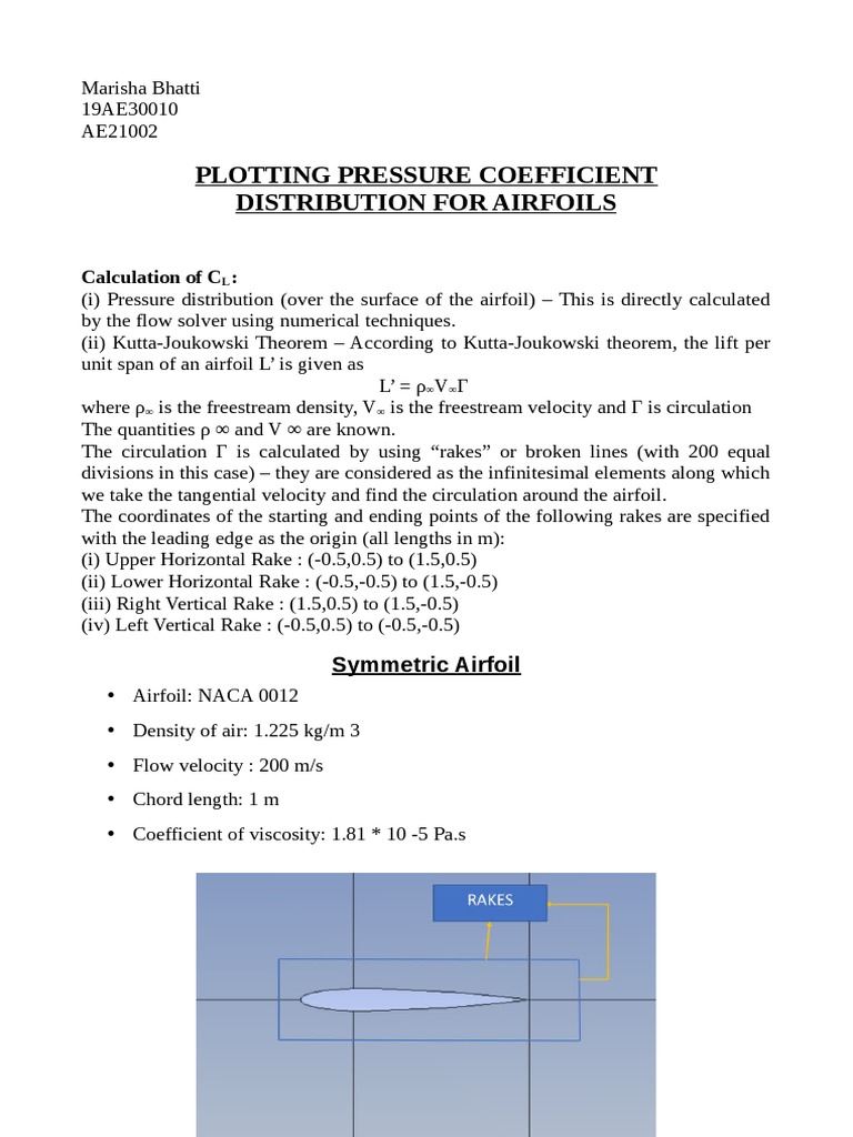 Plotting Pressure Coefficient Distribution For Airfoils: Calculation of ...