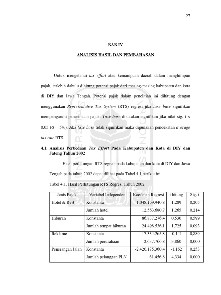 ANALYZING THE TAX EFFORT OF DISTRICTS AND CITIES IN DIY AND CENTRAL ...