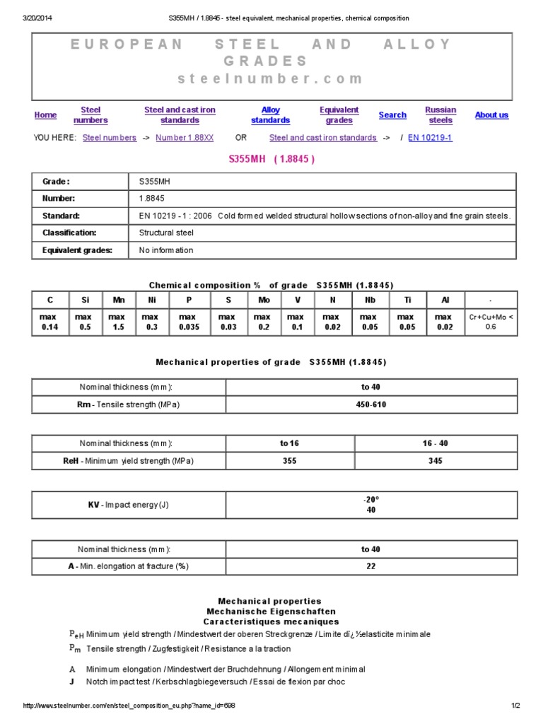 European Steel and Alloy Grades | PDF | Annealing (Metallurgy) | Steel