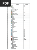 Onshape Keyboard Shortcuts Cheat Sheet | PDF | Keyboard Shortcut ...