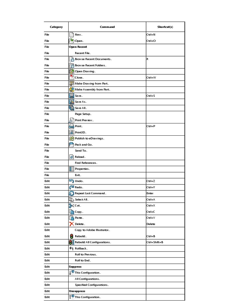 SOLIDWORKS Shortcut Keys Document. | PDF | Computer File | Ellipse