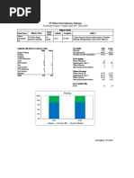 PowerShell 7 Cheat Sheet | PDF | Computing | Computer Programming