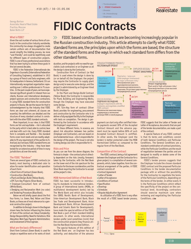 FIDIC Contracts | Employment | Banks