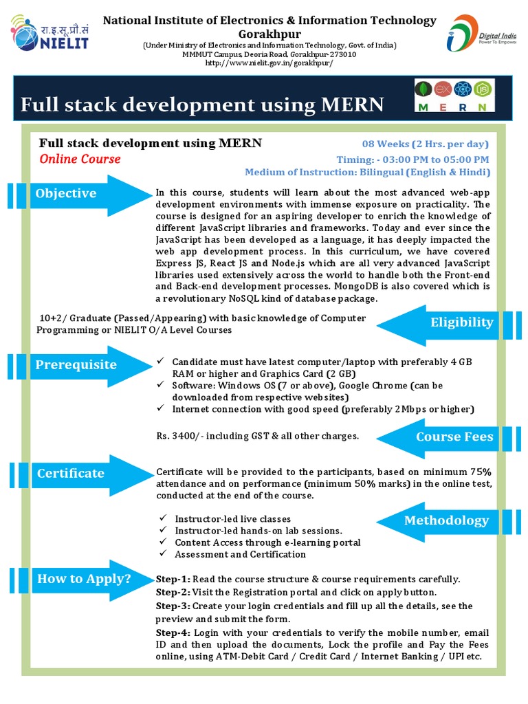 Full Stack Development Using MERN | PDF | Java Script | Internet & Web