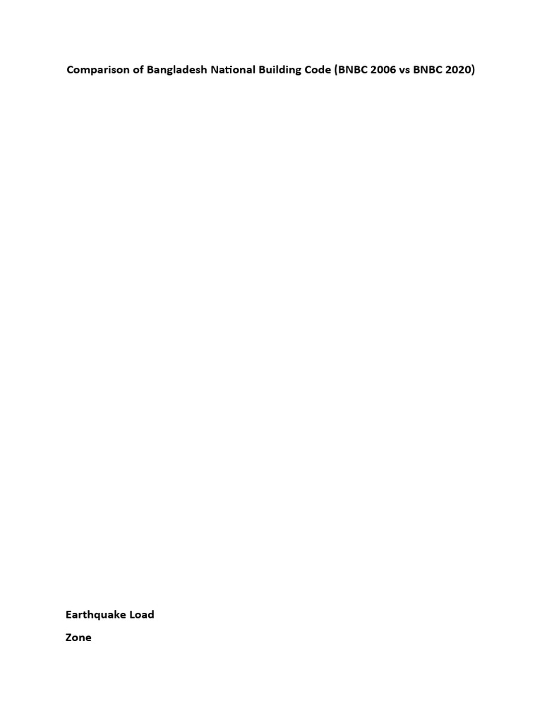 Comparison of Bangladesh National Building Code | PDF Comparison of Bangladesh National Building Code | PDF