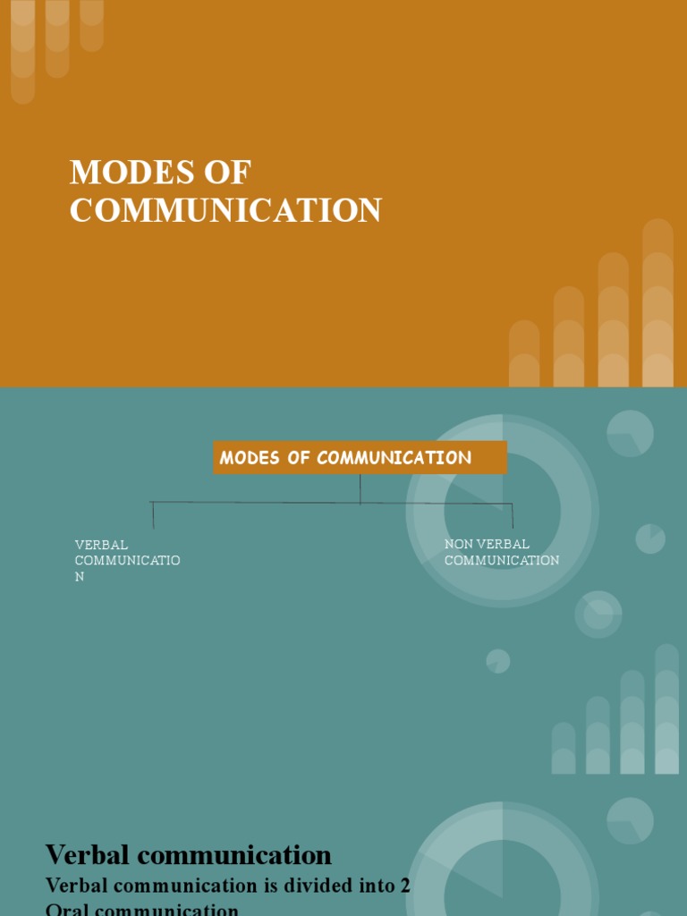 2 Modes of Communication | PDF | Communication | Nonverbal Communication