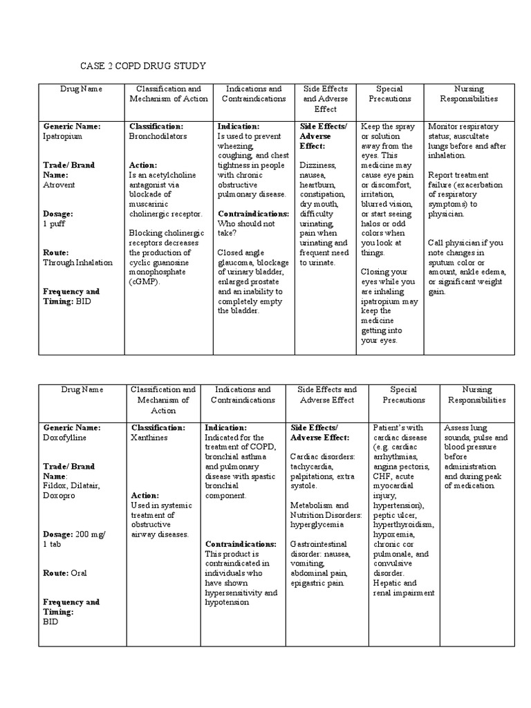 Copd Drug Study | PDF | Chronic Obstructive Pulmonary Disease ...