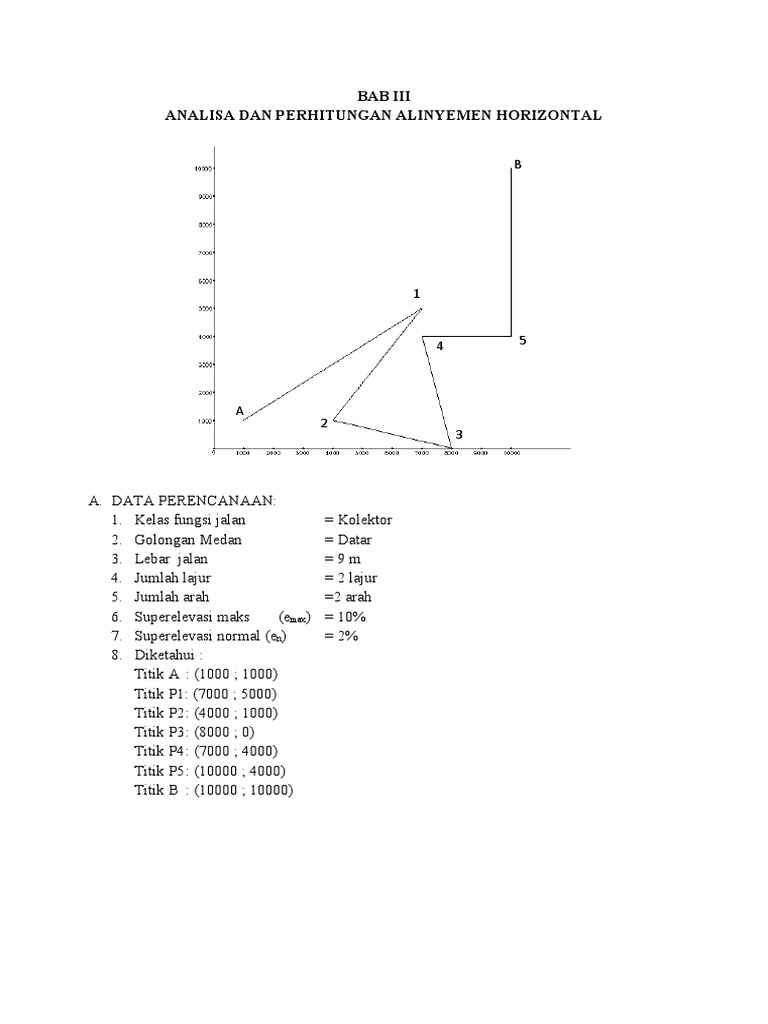 Bab Iii Analisa Dan Perhitungan Alinyemen Horizontal: Max N | PDF ...