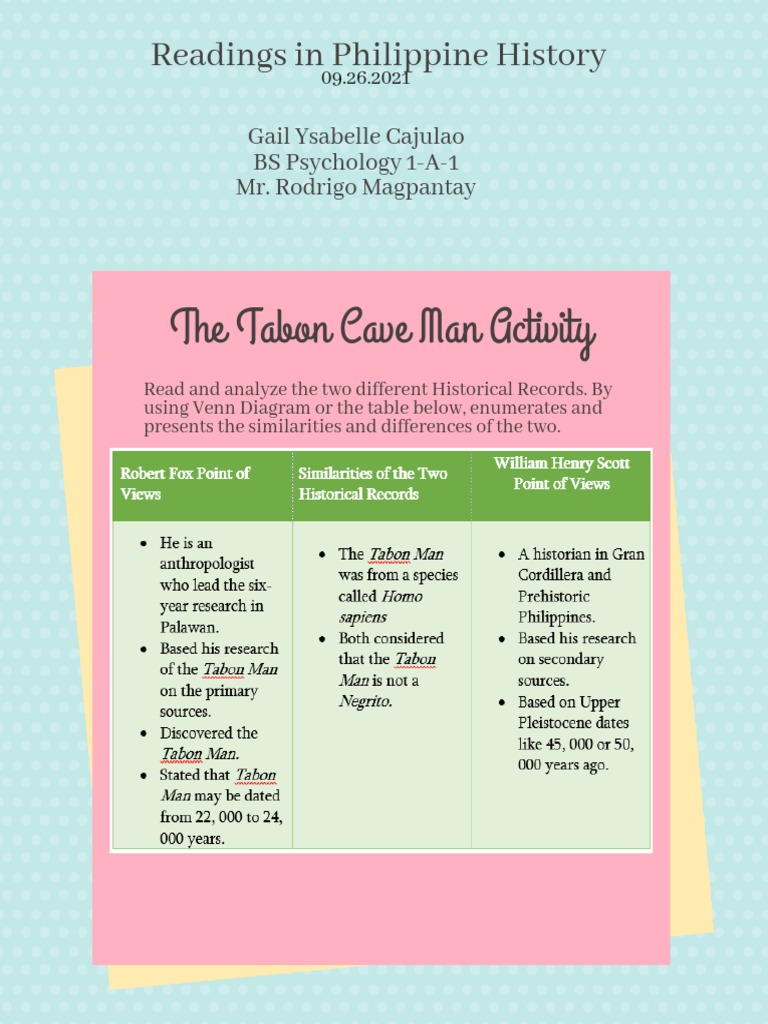 The Tabon Cave Man Activity - Gail Ysabelle Cajulao | PDF