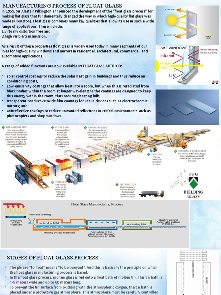 Float Glass | PDF | Glasses | Mirror