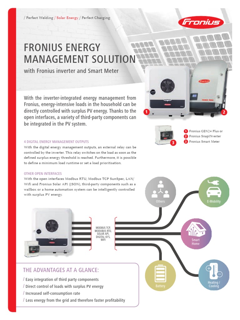 Fronius Energy Management Solution: With Fronius Inverter and Smart ...