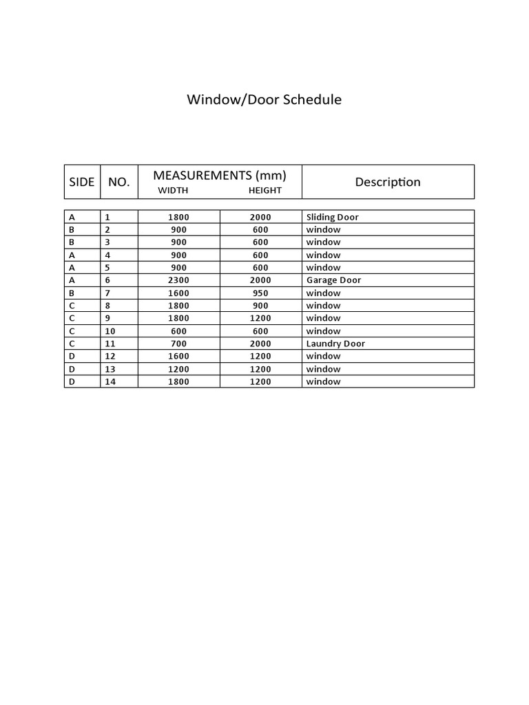 Window and Door Schedule Details | PDF | Home & Garden