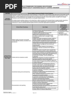 Rita's Process Chart - 9th Edition: Initiating Executing Closing ...