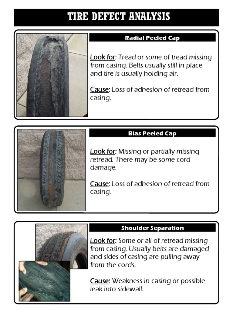 Tire Defect Analysis | PDF | Tire | Vehicle Parts