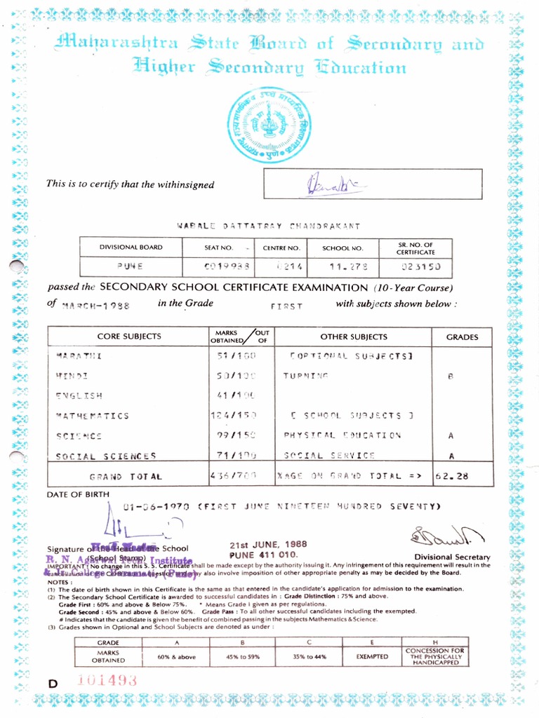 10 TH Board Cirtificate | PDF | Educational Stages | Qualifications