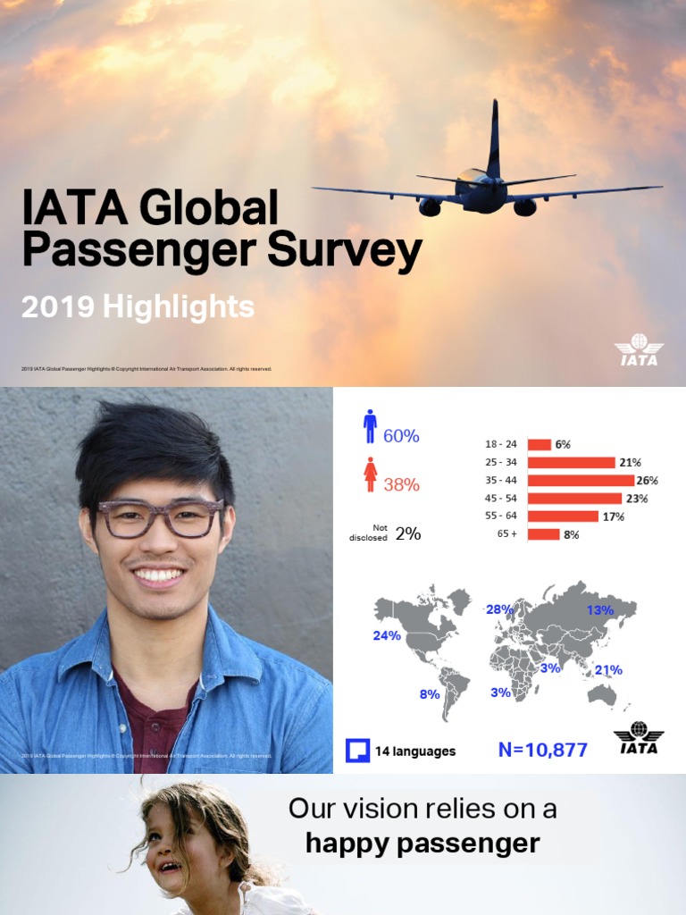 IATA Global Passenger Survey: 2019 Highlights | PDF | Airlines | Baggage