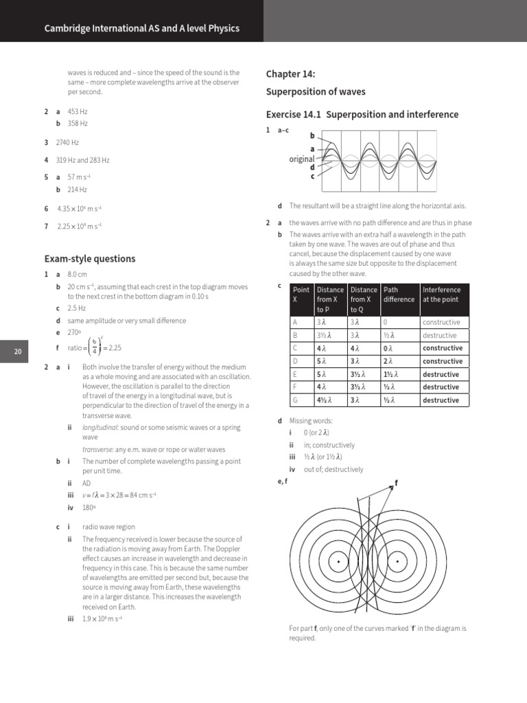 Superposition and Interference of Waves | PDF | Diffraction | Waves