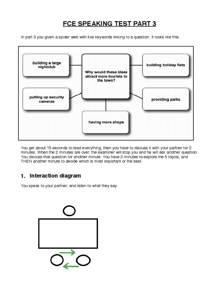 Fce Speaking Test Part 3: 1. Interaction Diagram | Download Free PDF ...