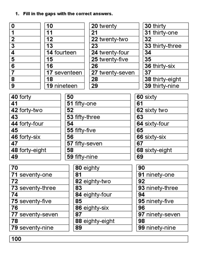 EXERCISES Numbers 1-100 | PDF