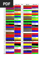 Bosch Motronic ME7.5 1.8T AUM Pinout | PDF | Throttle | Ignition System