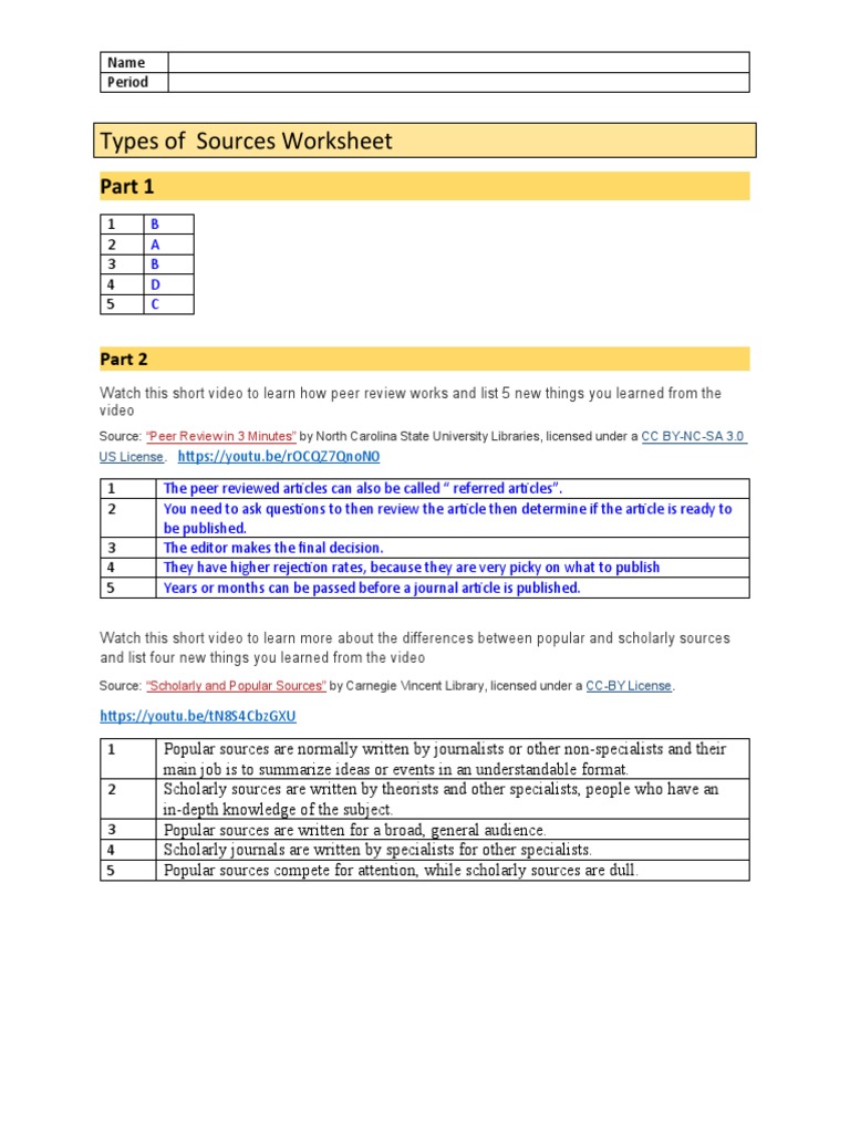 Types of Sources Worksheet | PDF | Academic Publishing | Encyclopedias
