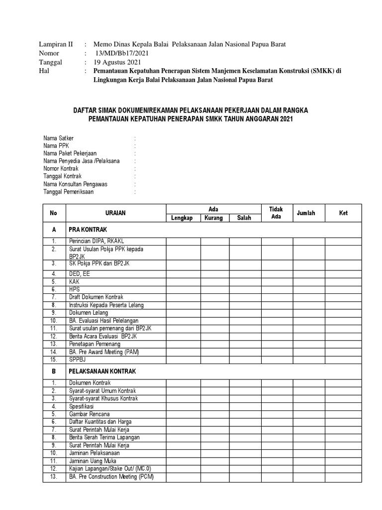 Checklist Kepatuhan SMKK 2021 | PDF