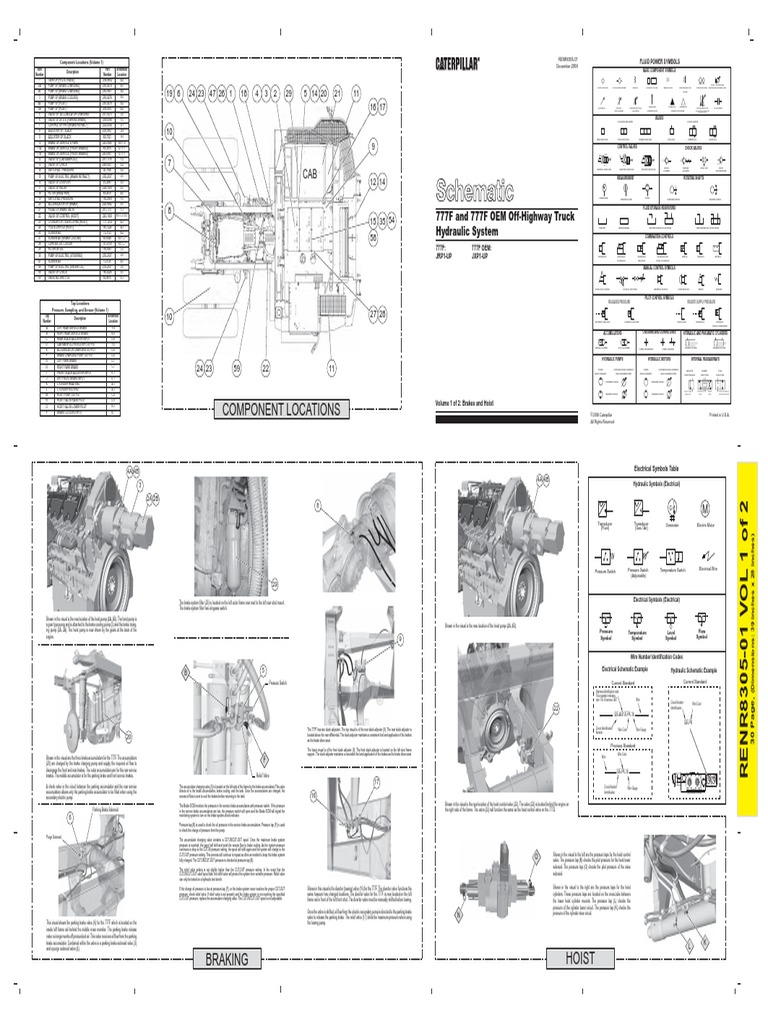 Diagrama Sistema Hidráulico CAT 777F | PDF | Valve | Transmission ...