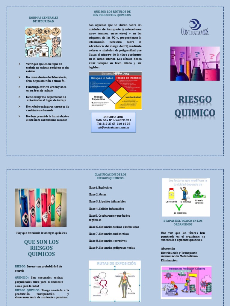 Los rótulos de los productos químicos: información clave sobre la ...