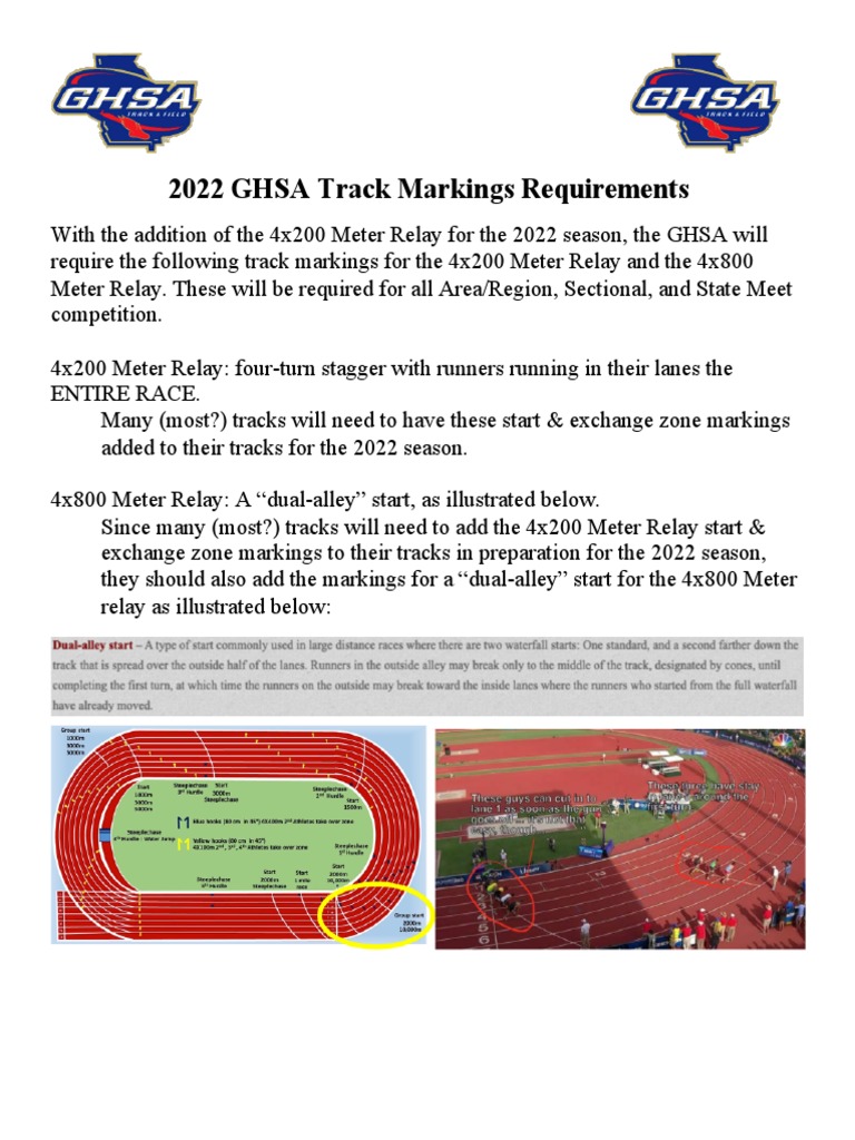 2022 GHSA T&F Track Markings Requirements | PDF | Technology & Engineering