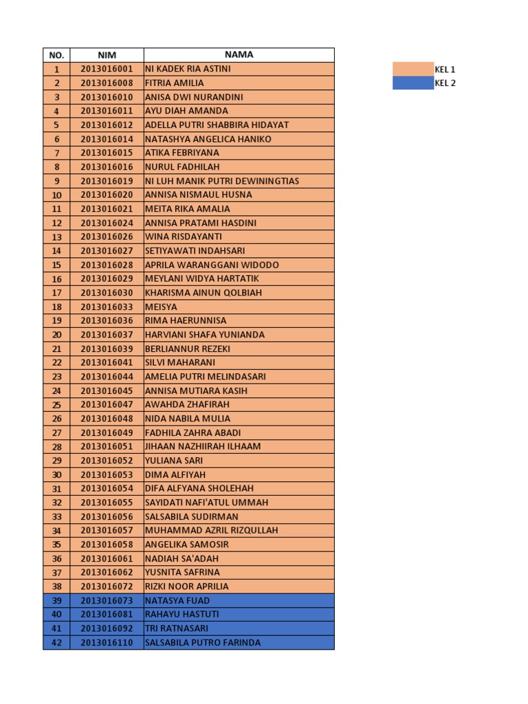 Student ID Number List with Names from the 2013 Academic Year | PDF