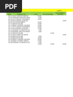 Consolidation of Fellow Subsidiaries Explained | PDF | Goodwill ...