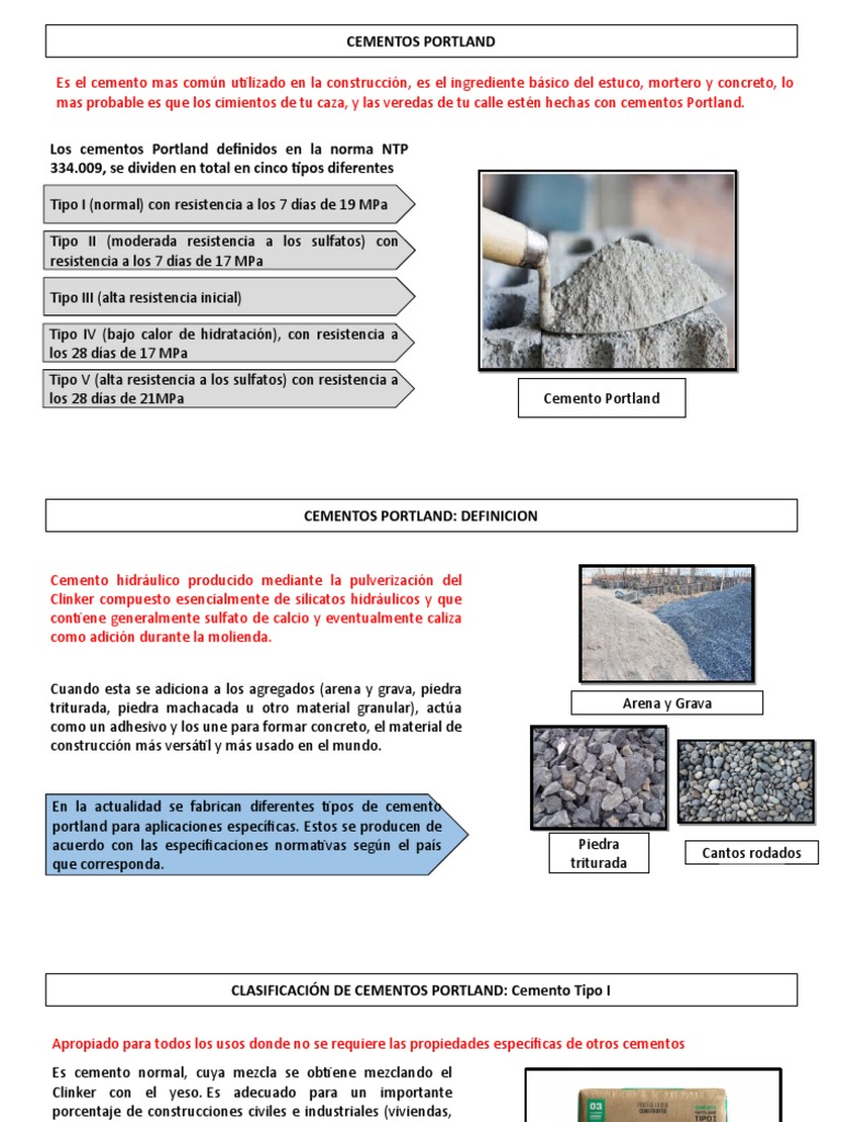 Cementos Portland | PDF | Cemento | Hormigón