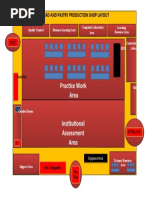 Sample CBT Shop Layout | PDF