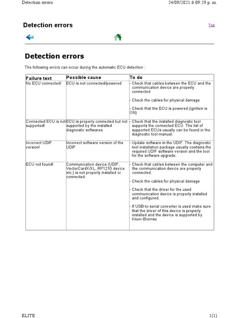 Deteccion Errores Abs Por BENDIX | PDF | Computer Engineering | Software