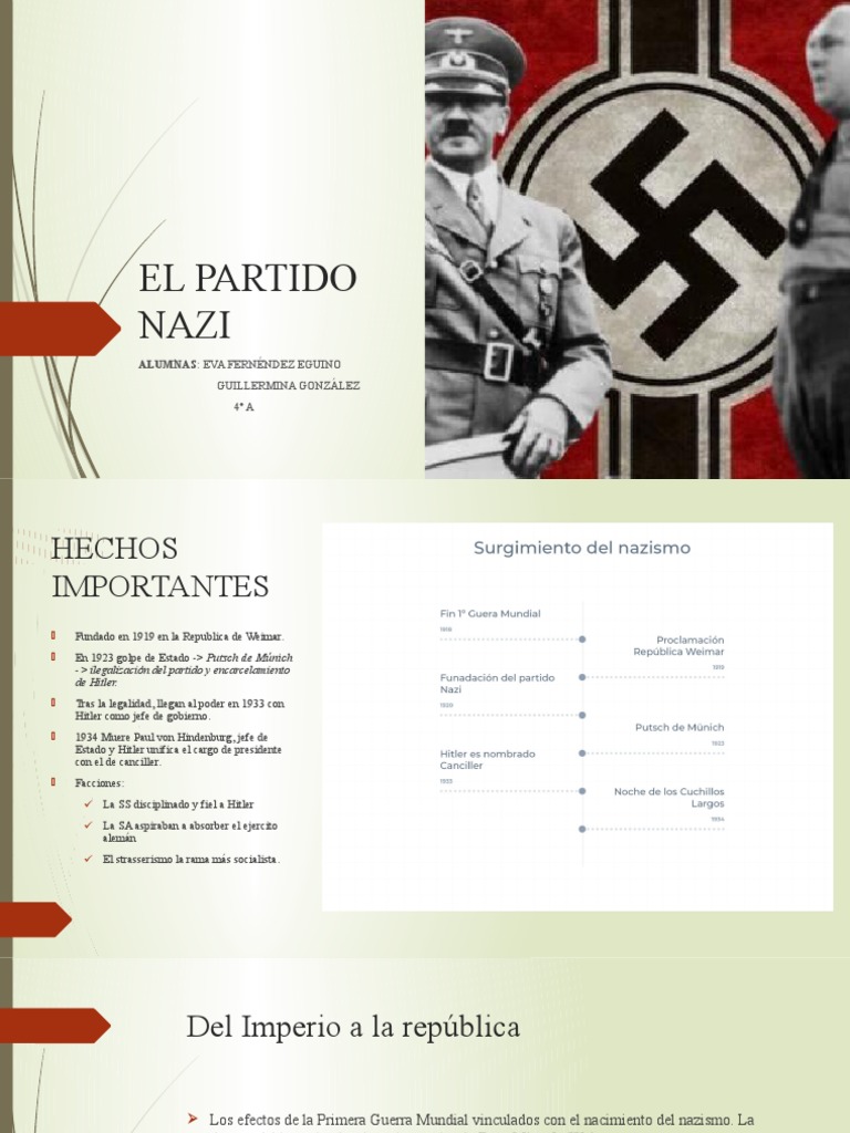 Creación y ascenso del Partido Nazi | PDF | Alemania nazi | Adolf Hitler