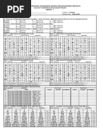 RMA G3Scoresheet v1-1 | PDF | Learning