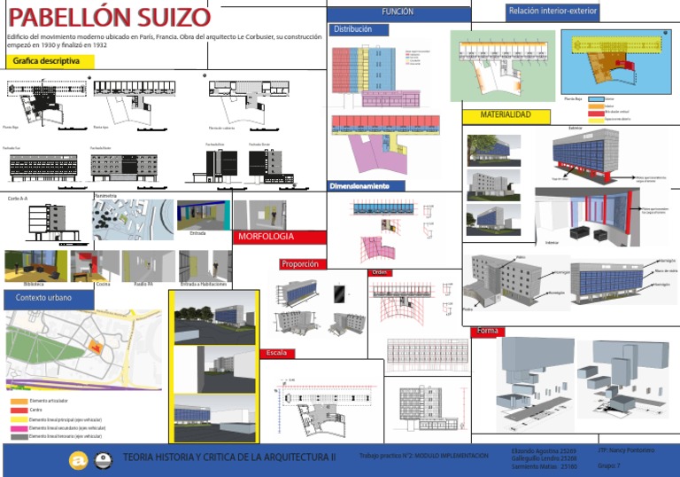 TP 2 - THC | PDF | Diseño arquitectonico | Arquitectura