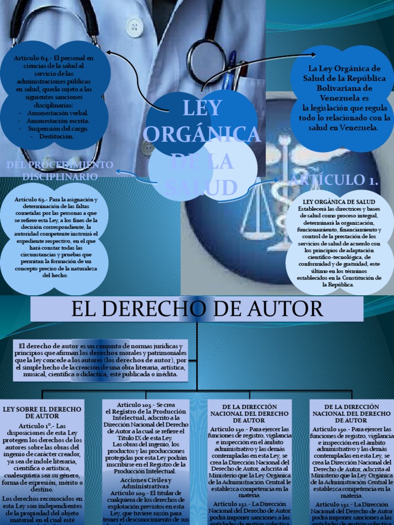 Ley Orgánica de Salud y Derecho de Autor | PDF | Derechos de autor | Instituciones sociales