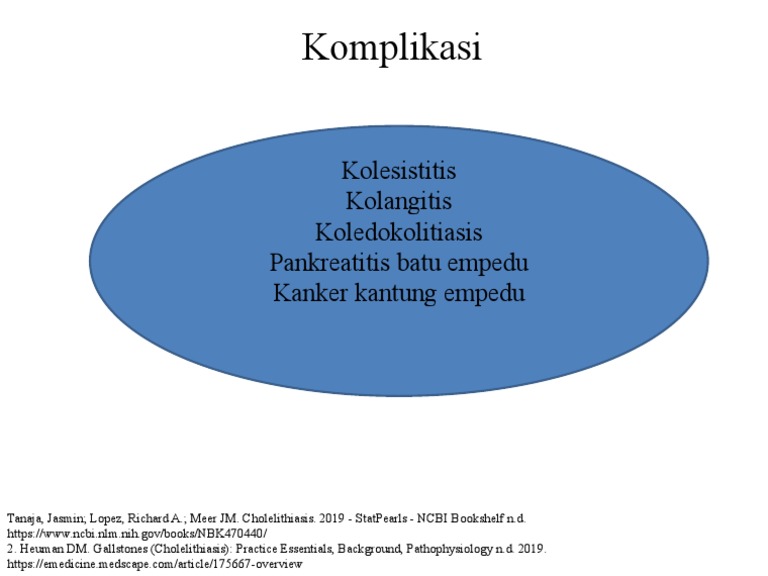 Komplikasi: Kolesistitis Kolangitis Koledokolitiasis Pankreatitis Batu ...