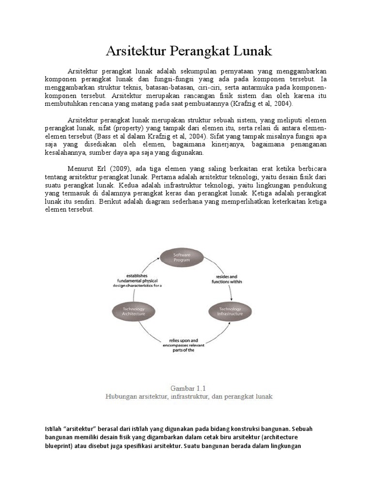 Arsitek Software | PDF