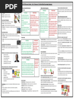 GCSE Business Formula Reference Guide | PDF | Revenue | Cost