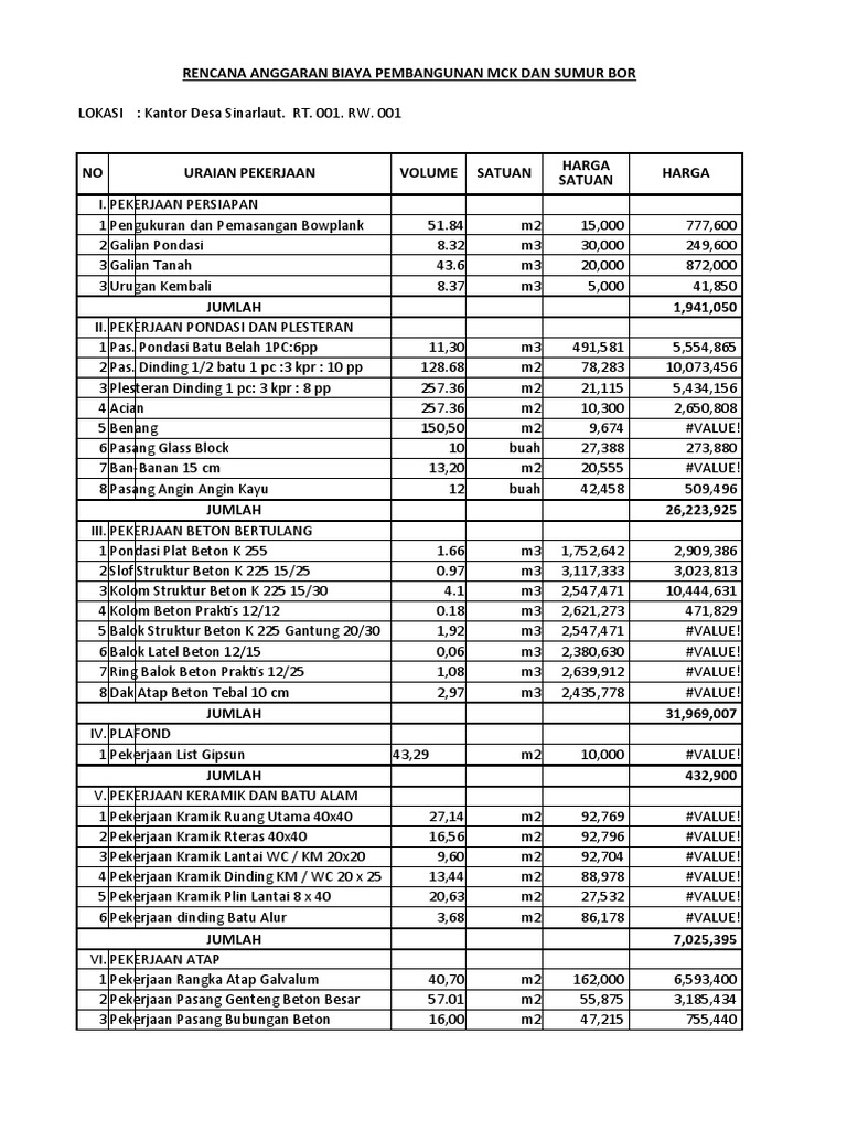 Rab MCK, Mudhola | PDF