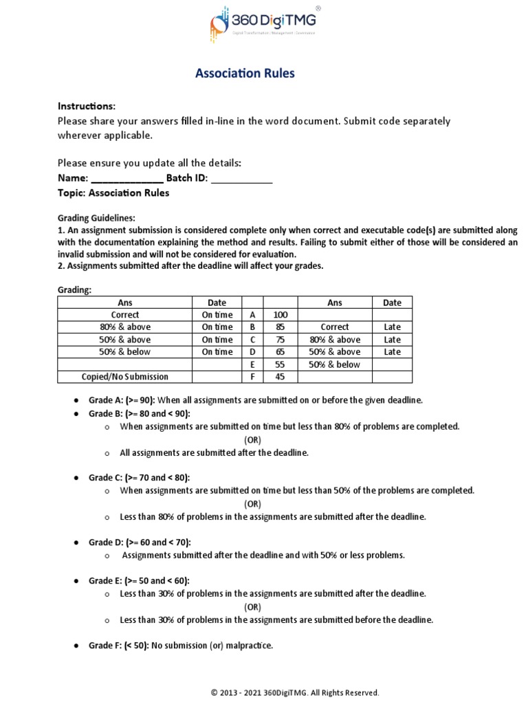 Association Rules Problem Statement | PDF | Marketing | Sales