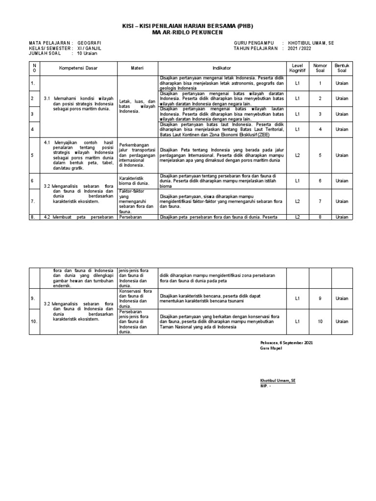 Kisi-Kisi PHB Geo Xi Ganjil 2021 | PDF