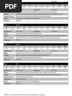 Calendar - Pathfinder Kingmaker Wiki - FANDOM Powered by Wikia | PDF