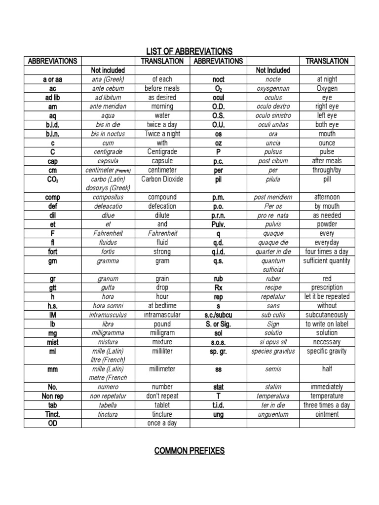 Medical Terminologies | PDF | Heart | Medicine