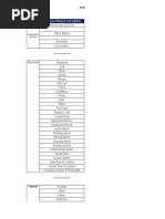 Redis Cheat Sheet | PDF | Database Index | Data Management